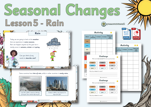 Year 5 Science - Animals including Humans - Assessment Pack - Grammarsaurus