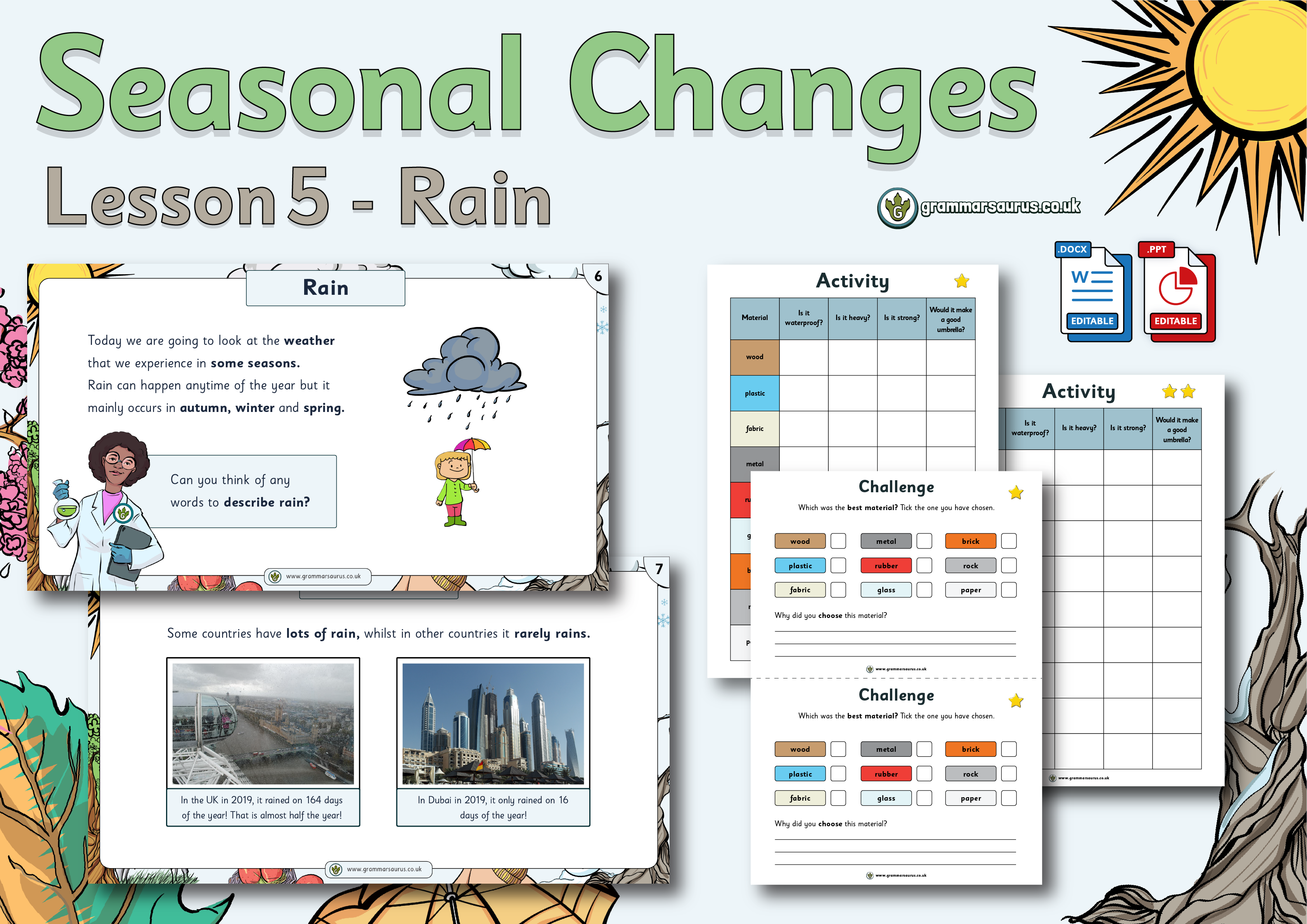 Year 5 Science - Animals including Humans - Assessment Pack - Grammarsaurus