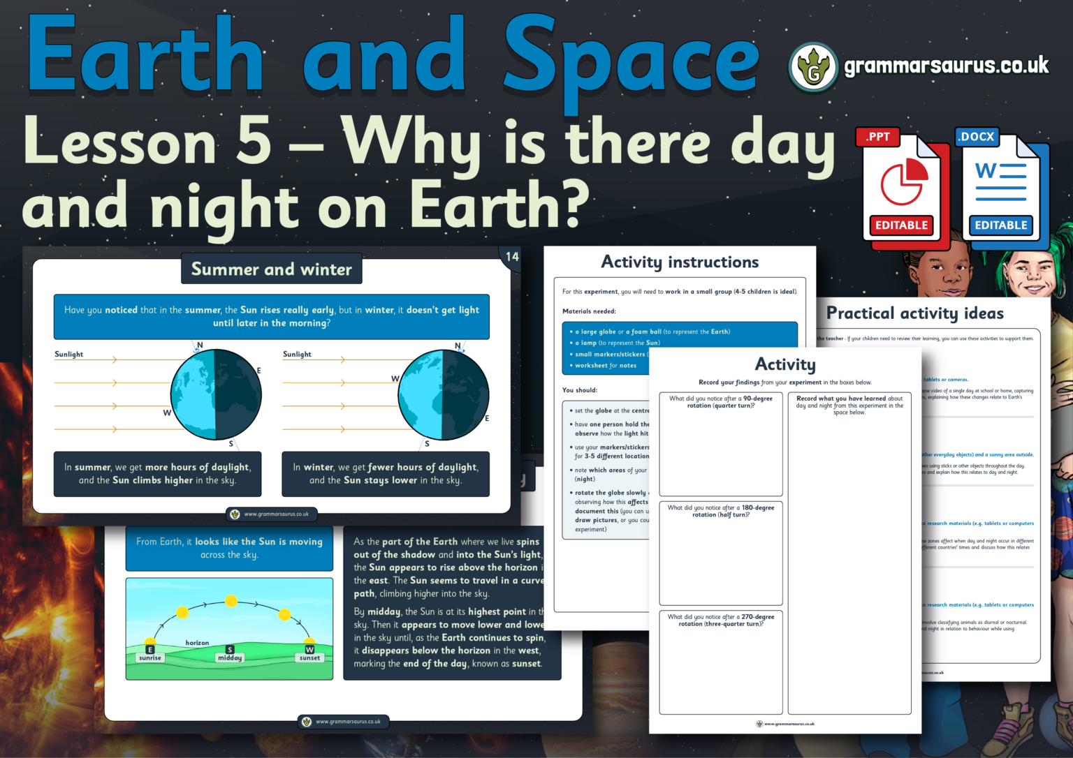 Year 5 Science - Earth and Space - Why is there day and night on Earth ...