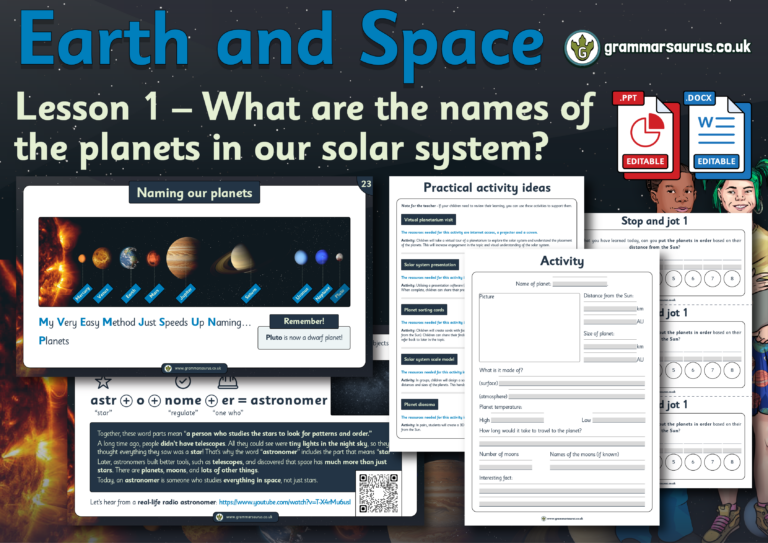 Year 5 Science - Earth and Space - What are the names of the planets in ...