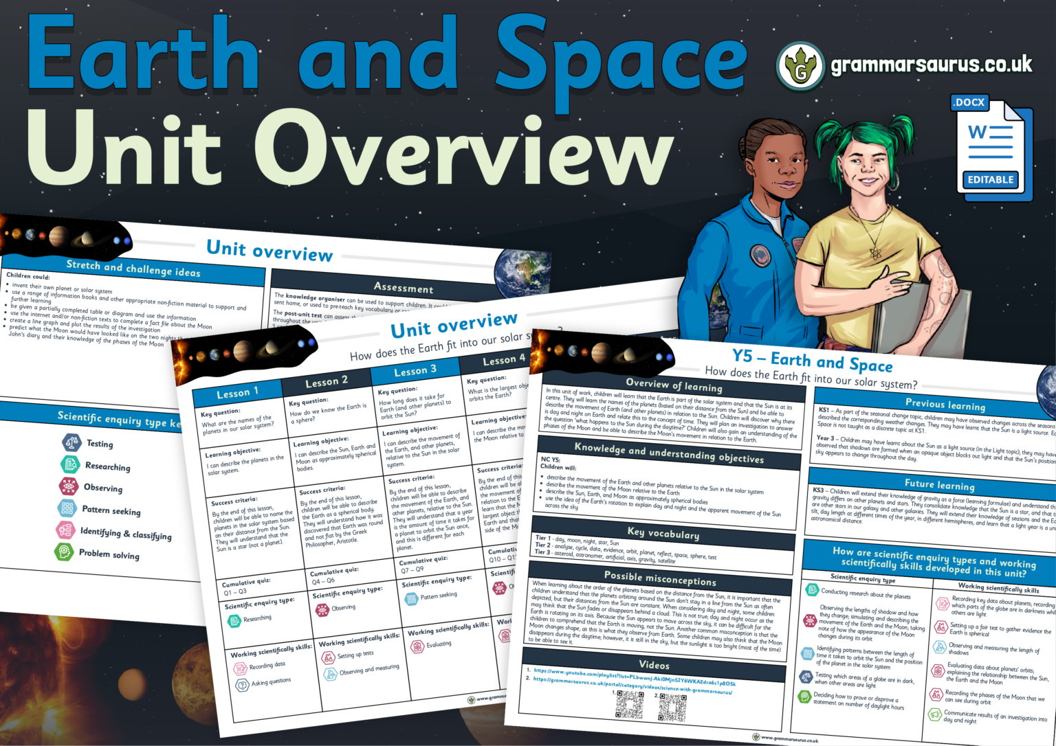 Year 5 Science - Earth and Space - Unit Overview - Grammarsaurus
