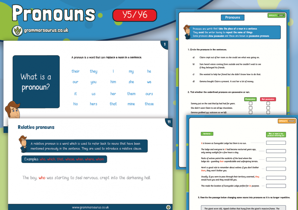 Pronouns Ad - Grammarsaurus