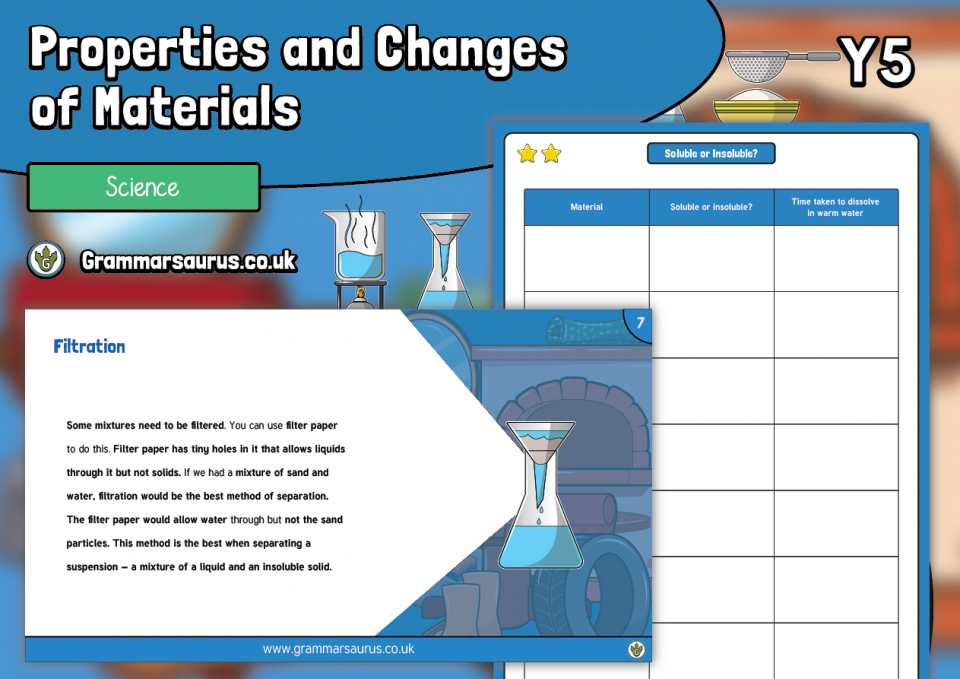 Year 5 Science – Properties and Changes of Materials – Separating ...