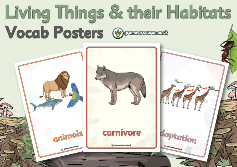 Science - Living Things and their Habitats - Vocabulary Poster - Grammarsaurus