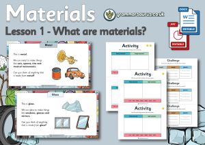 Year 2 Science - Materials - What are materials? Lesson 1 - Grammarsaurus