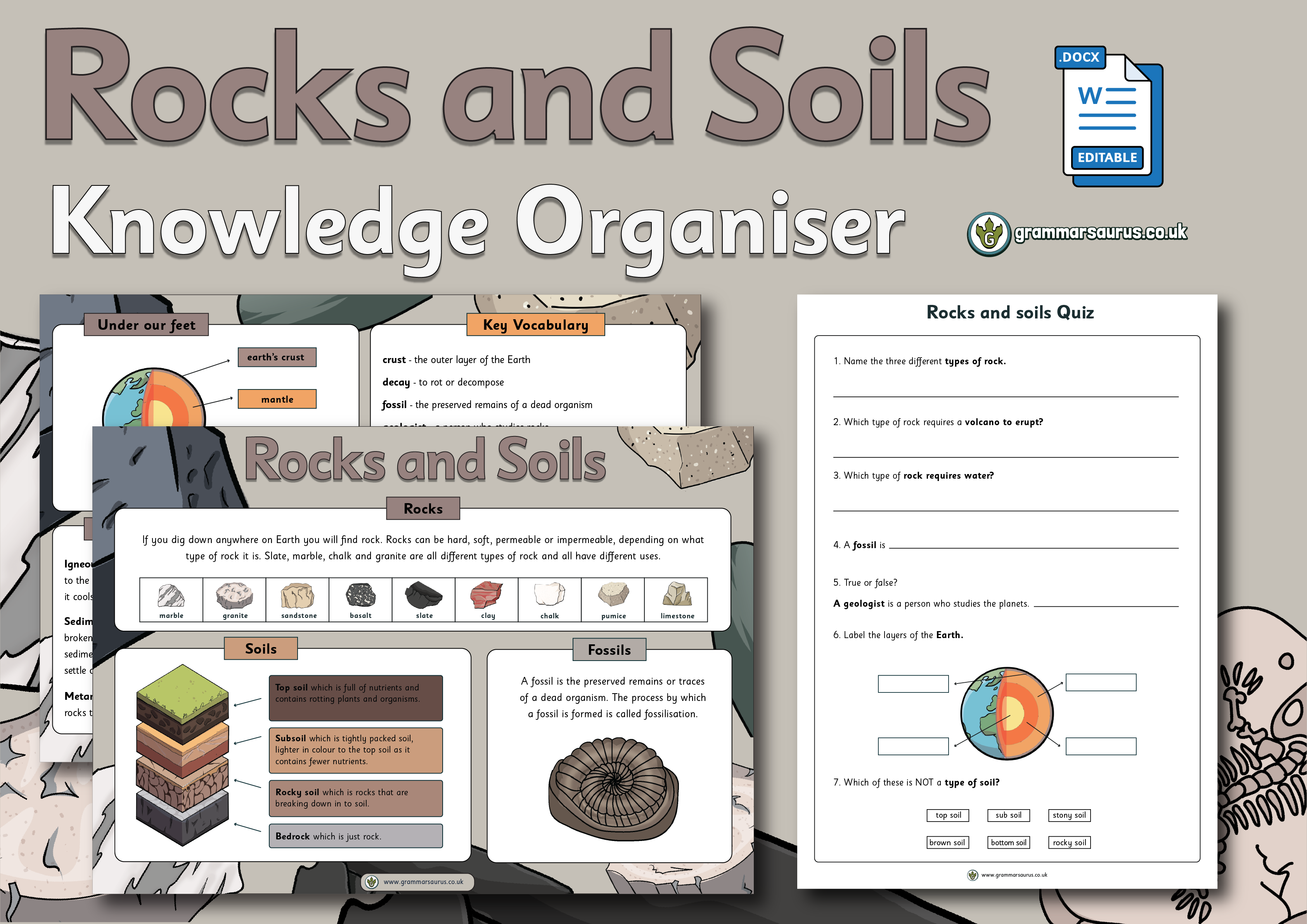 Year 3 Science - Rocks and Soils - Knowledge Organiser - Grammarsaurus