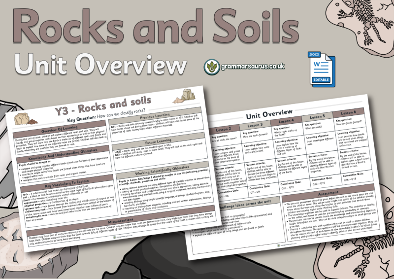 Year 3 Rocks and Soils - Grammarsaurus