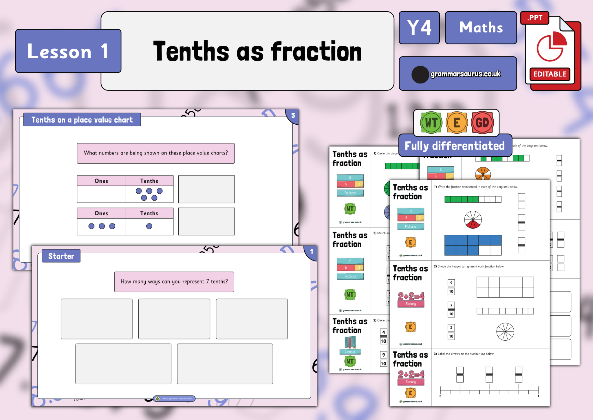 Year 4 Decimals - Tenths as a fraction - Lesson 1 - Grammarsaurus