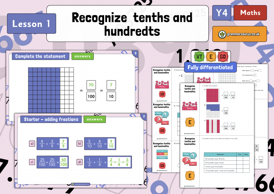 Year 4 Decimals - Recognise tenths and hundredths - Lesson 1 ...