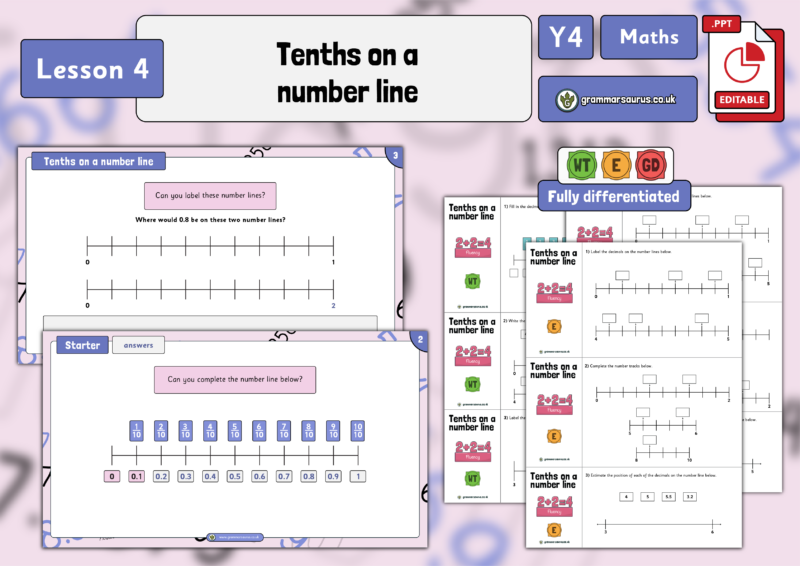 Year 4 Decimals - Tenths on a Number Line - Lesson 4 - Grammarsaurus