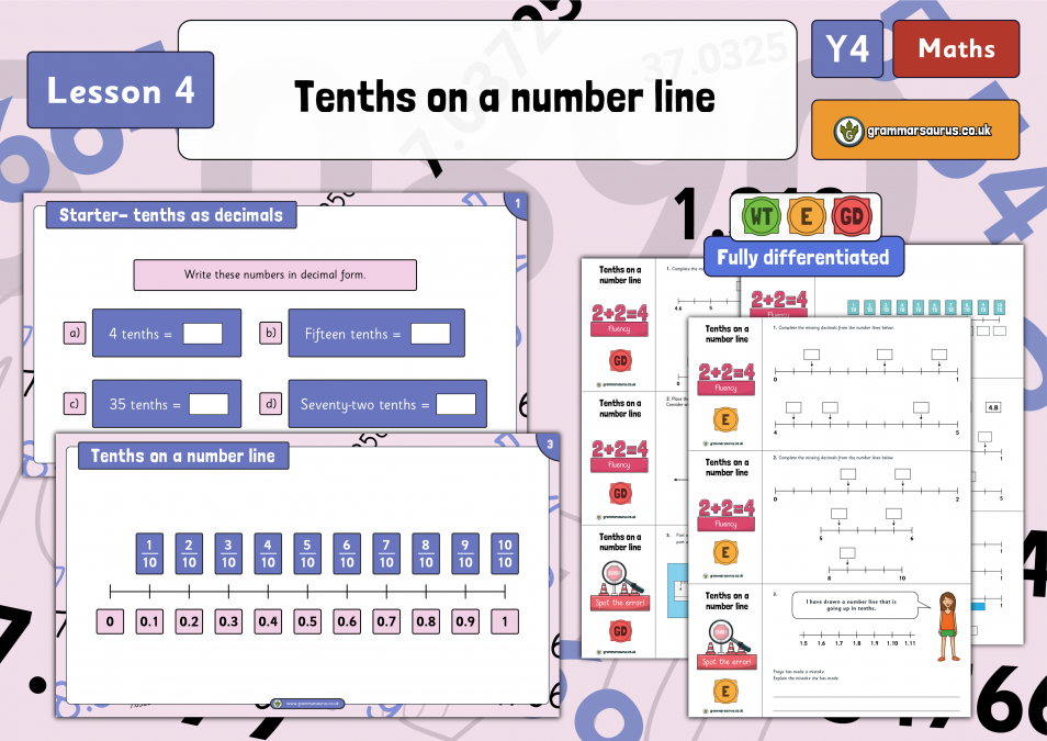 Year 4 Decimals - Tenths on a Number Line - Lesson 4 - Grammarsaurus