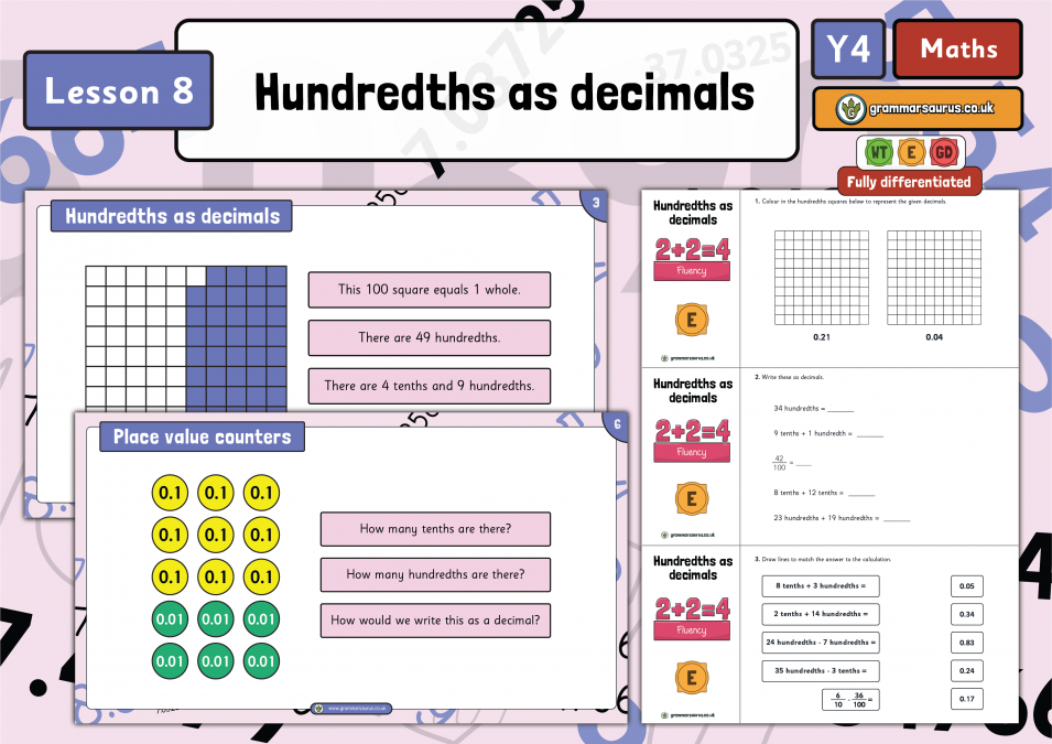 Year 4 Decimals - Hundredths as decimals - Lesson 8 - Grammarsaurus