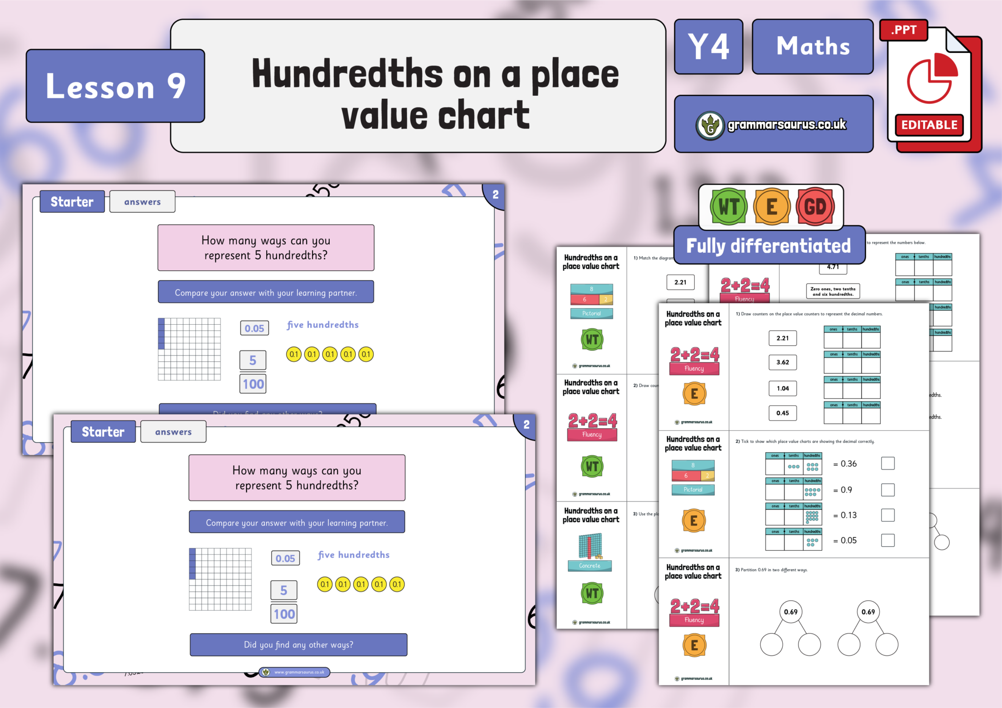 Year 4 Decimals - Hundredths on a place value chart - Lesson 9 ...