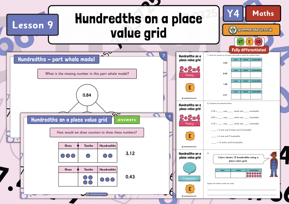 Year 4 Decimals - Hundredths on a place value grid - Lesson 9 ...