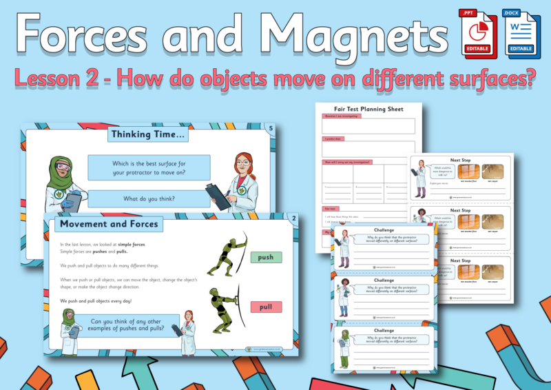 Year 3 Forces and Magnets - Grammarsaurus
