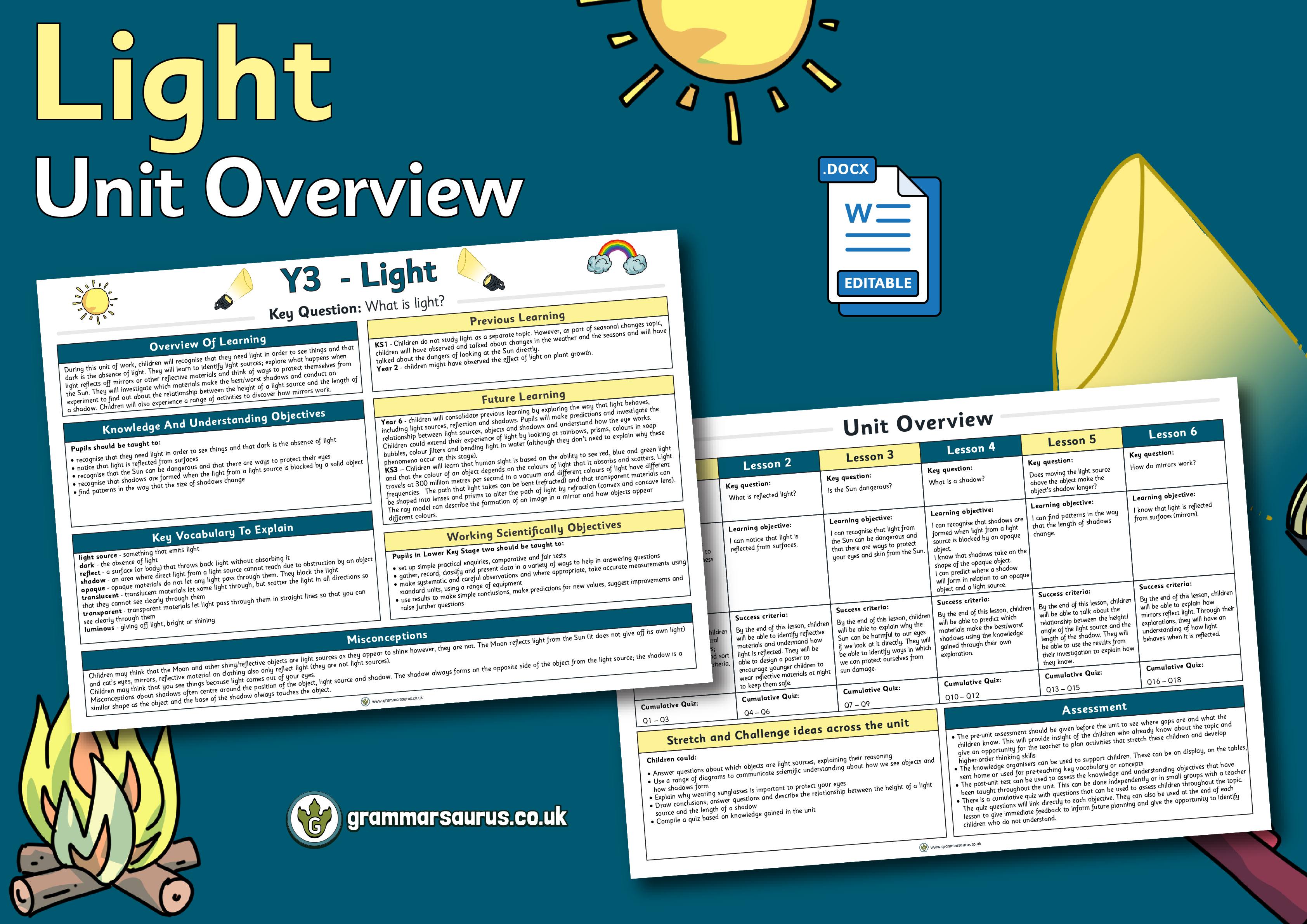 Year 3 Science – Light – Unit Overview - Grammarsaurus