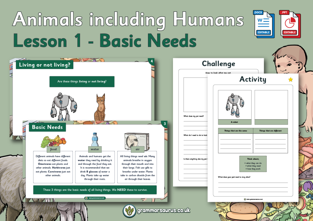 Year 2 Science - Living things and their Habitats - Knowledge Organiser ...