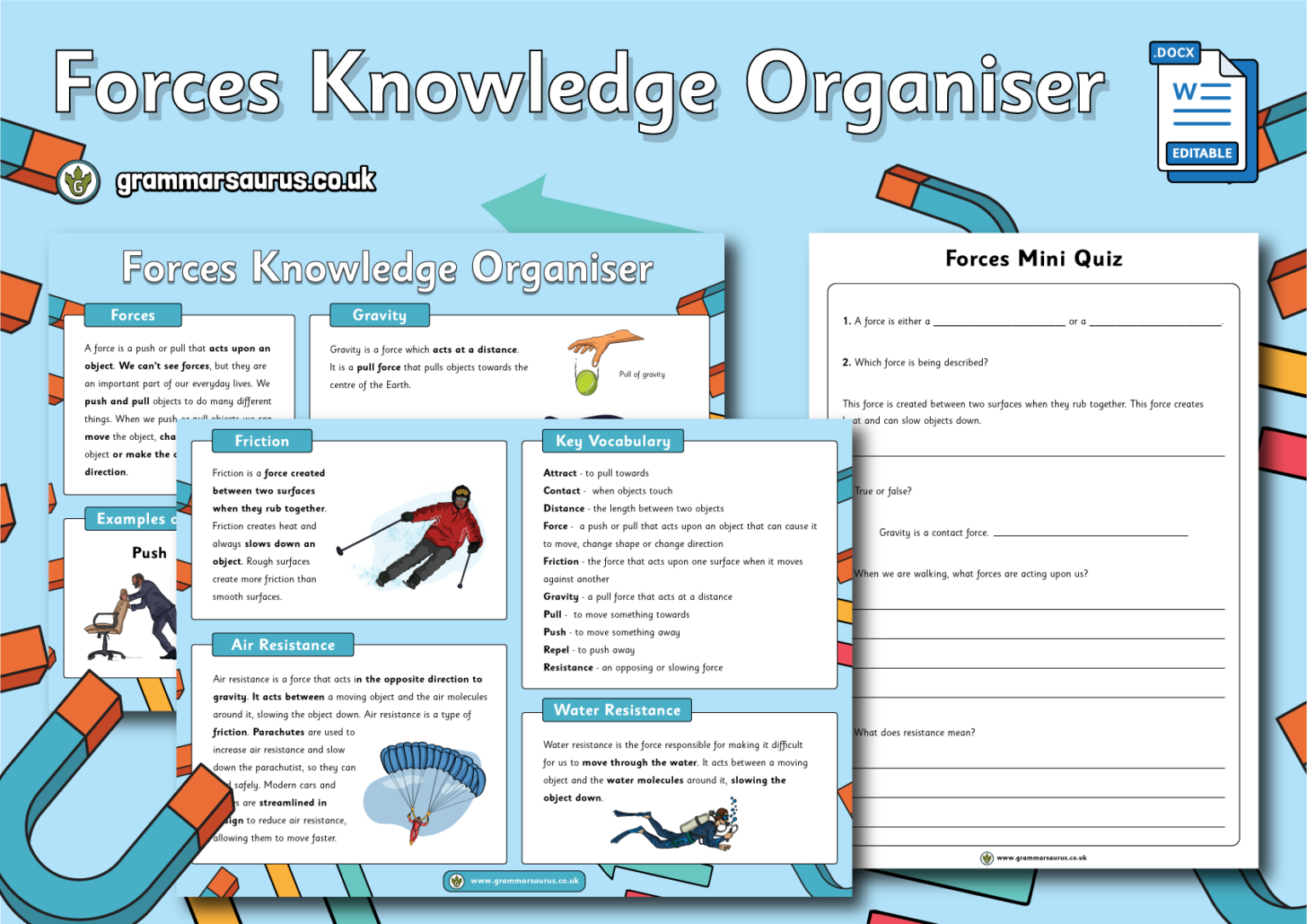 Year 5 Science - Forces - Knowledge Organiser - Grammarsaurus