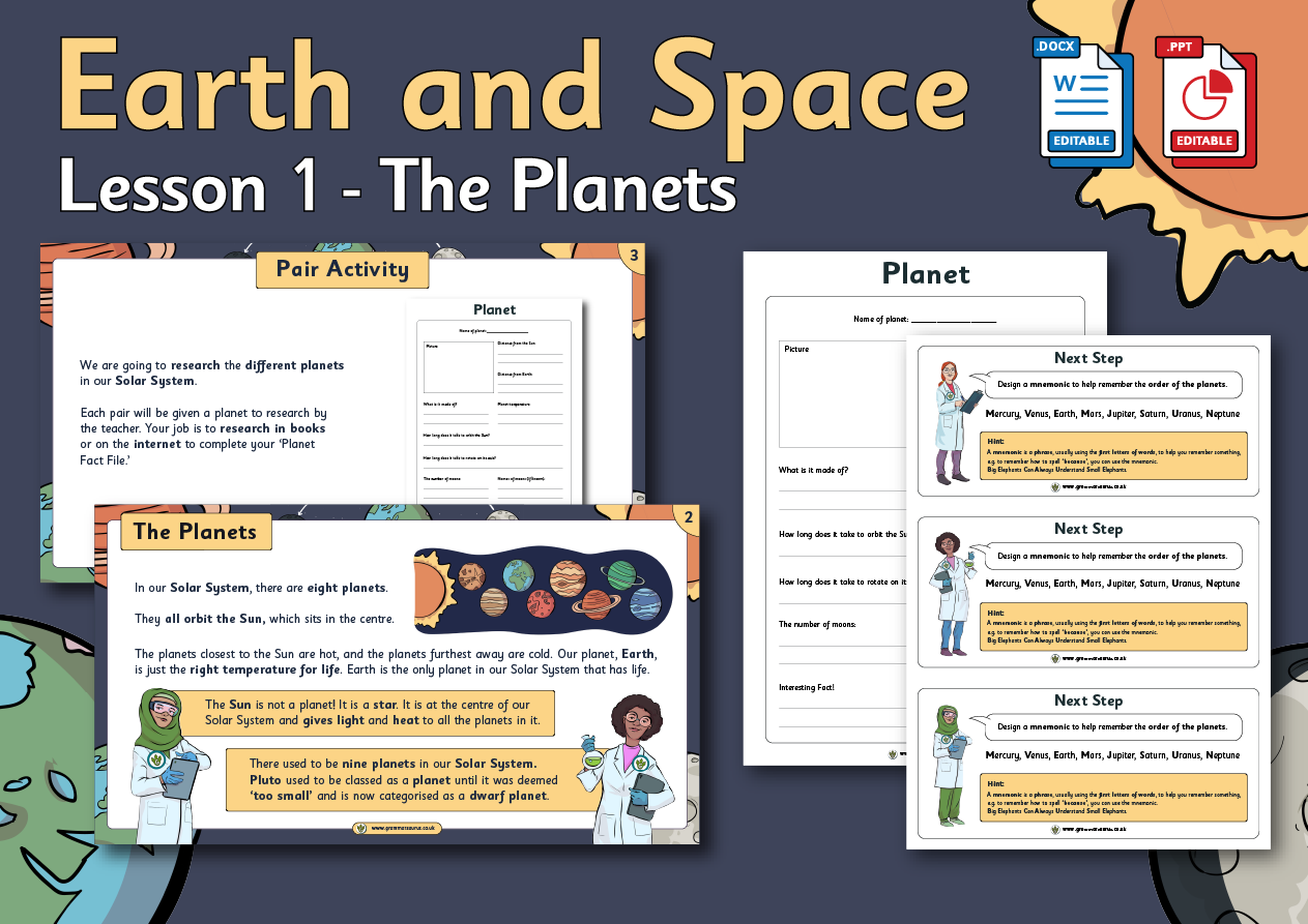 Year 5 Science - Earth and Space - The Planets - Lesson 1 - Grammarsaurus