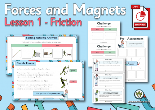 Year 3 Forces and Magnets - Grammarsaurus