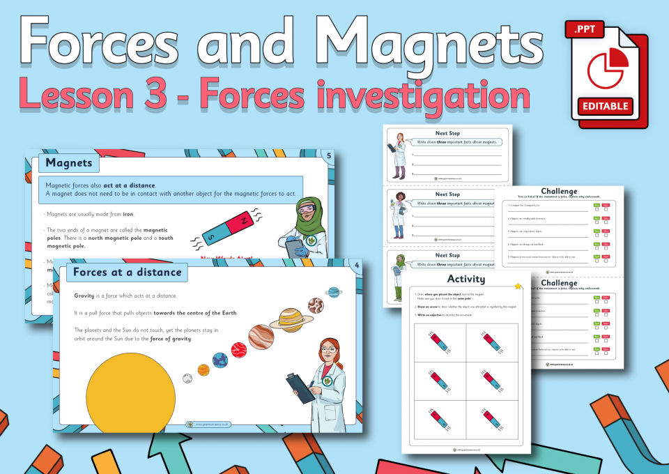 Year 3 Forces and Magnets - Grammarsaurus