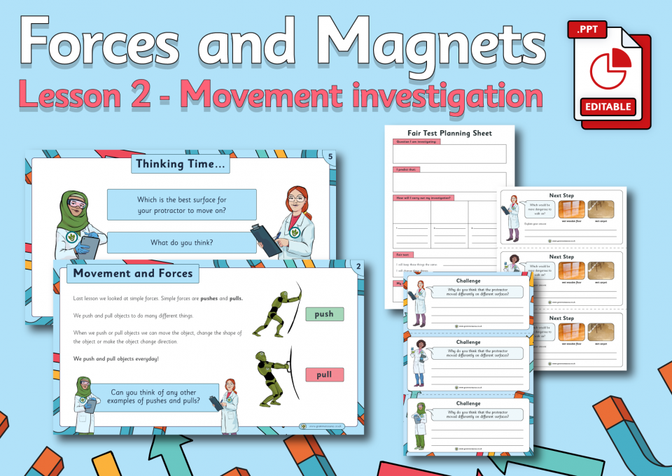 Year 3 Forces and Magnets - Grammarsaurus