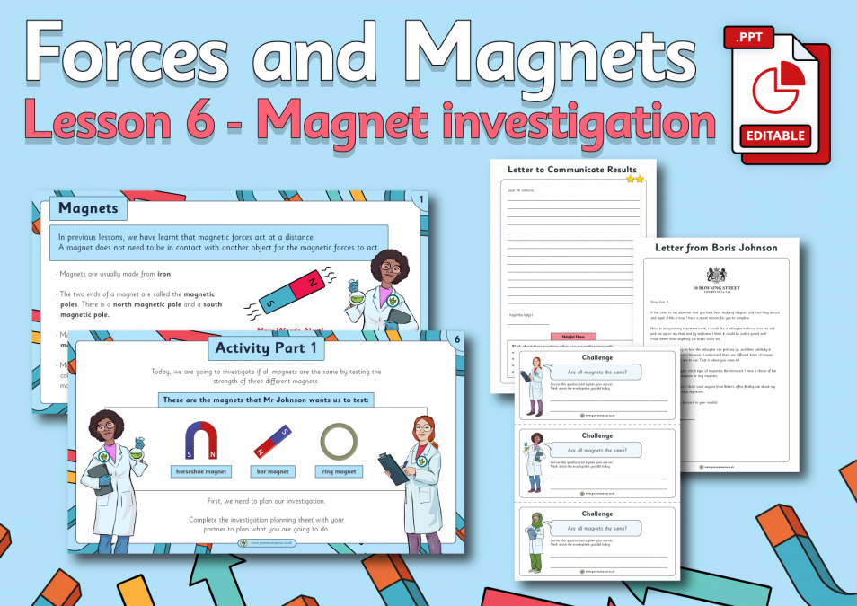 Year 3 Forces and Magnets - Grammarsaurus