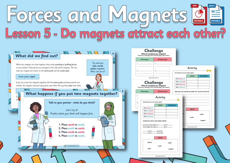 Year 3 Science - Forces and Magnets - Do magnets attract each other ...