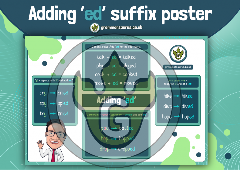 Adding ed Watermarked 2 - Grammarsaurus