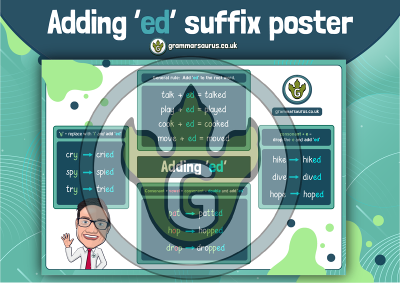 Adding ed Watermarked 2 - Grammarsaurus