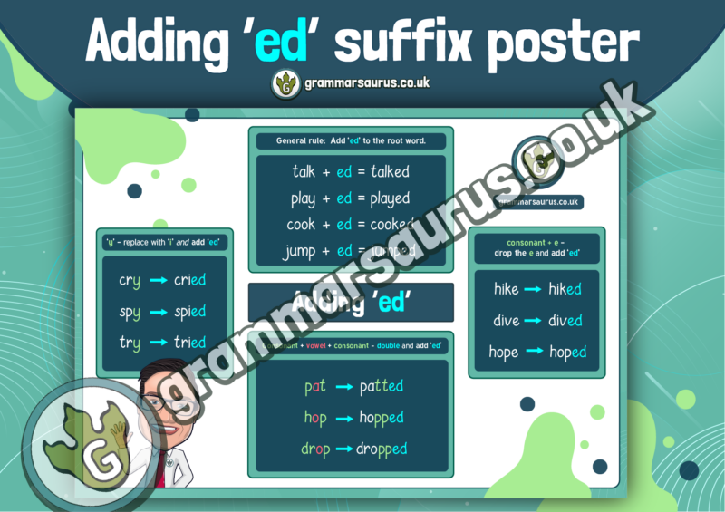 Year 2 - Suffix 'ed' Rules Poster - Grammarsaurus