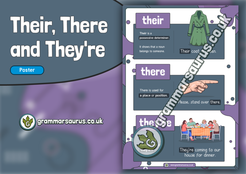 Display Poster - There, their and they're - Grammarsaurus