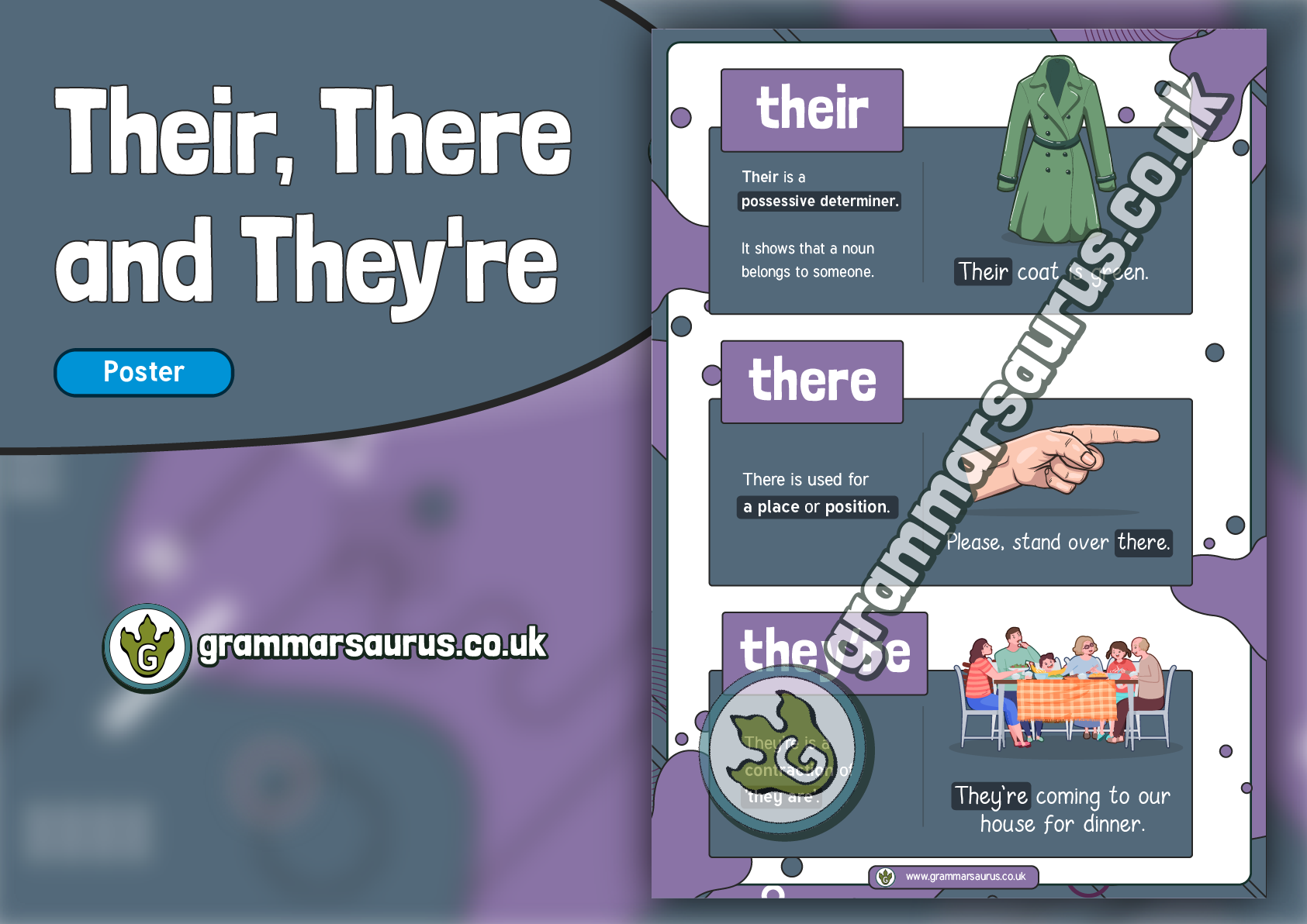 Display Poster - There, their and they're - Grammarsaurus