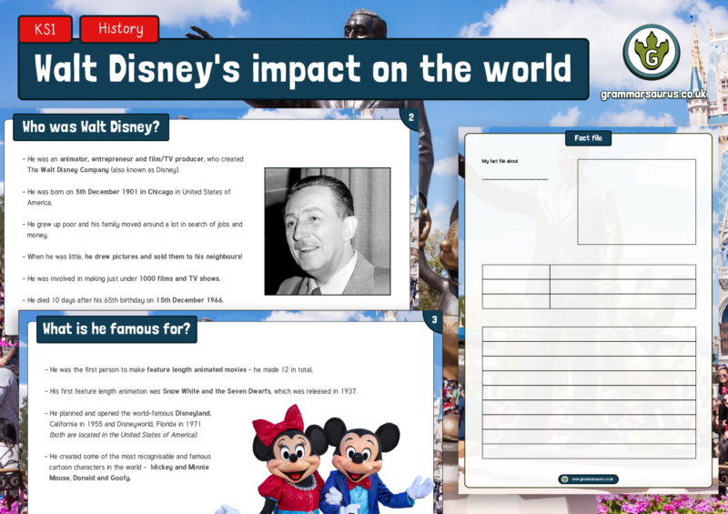 KS1 History - Walt Disney's Impact on the World Resource Pack ...
