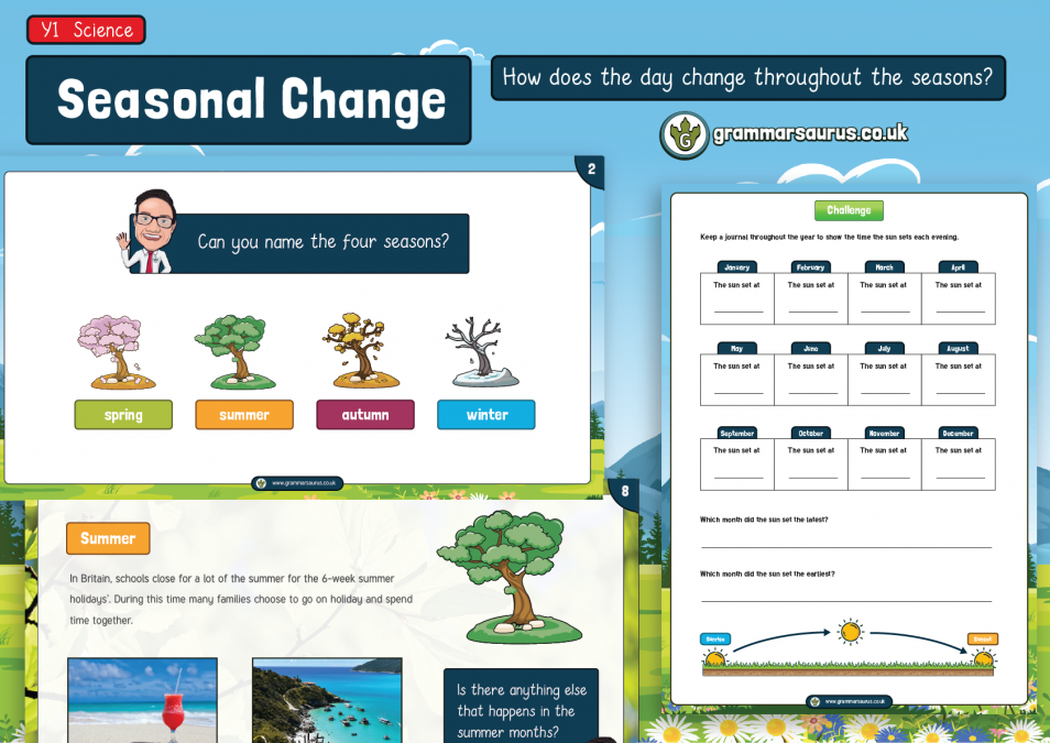 Year 1 Science - Seasonal Changes - Seasons - Grammarsaurus