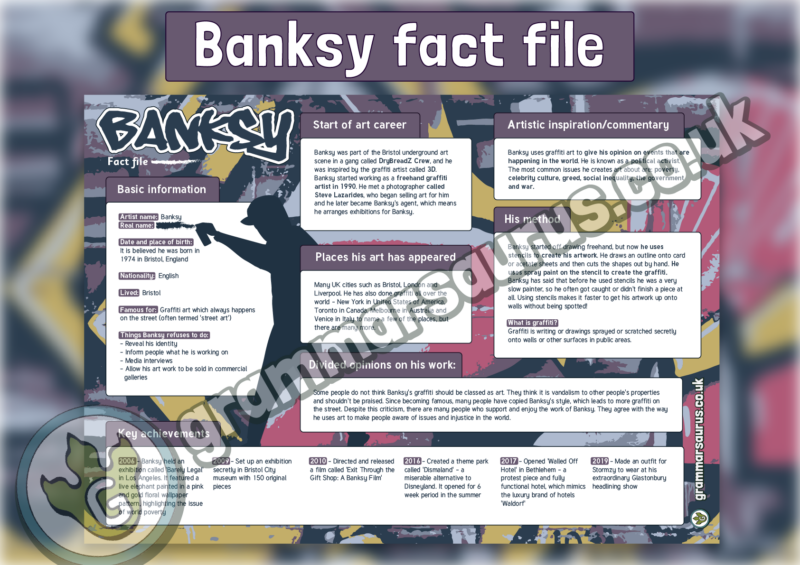 KS2 Art - Banksy - Famous Artist Fact File - Grammarsaurus