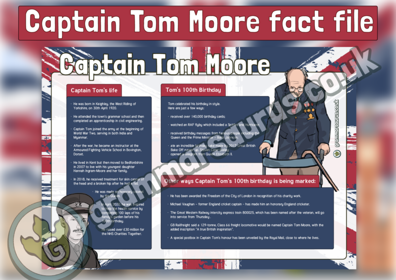 Captain Tom Moore Fact File - Grammarsaurus