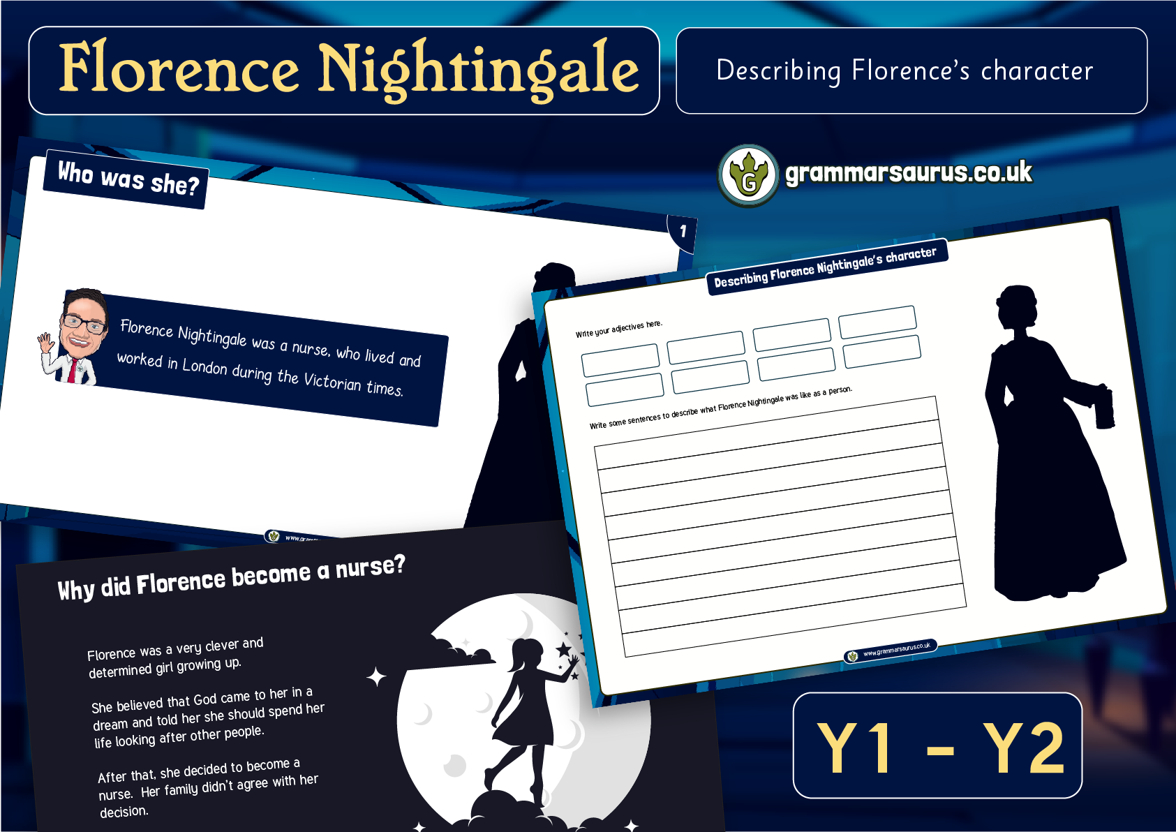 Describing Florence Ad - Grammarsaurus