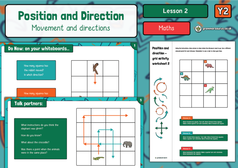 Year 2 Geometry - Position and Direction - Lesson 2 - Grammarsaurus