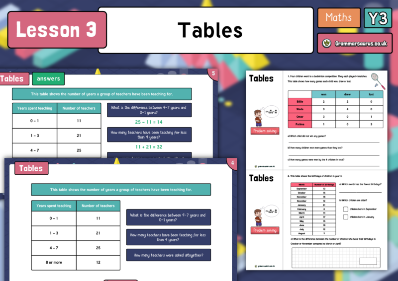 Year 3 Statistics - Tables - Lesson 3 - Grammarsaurus