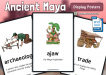 History Display Posters - Ancient Maya - Grammarsaurus