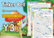 Year 3 Model Text - Character description - Tinker Bell - Grammarsaurus