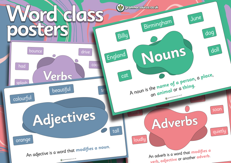 Display Resources - Grammarsaurus