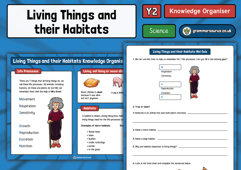 Year 2 Living Things and their Habitats - Grammarsaurus