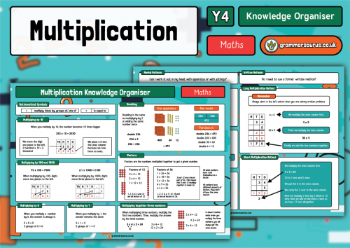 Year 4 Maths - Multiplication Knowledge Organiser - Grammarsaurus