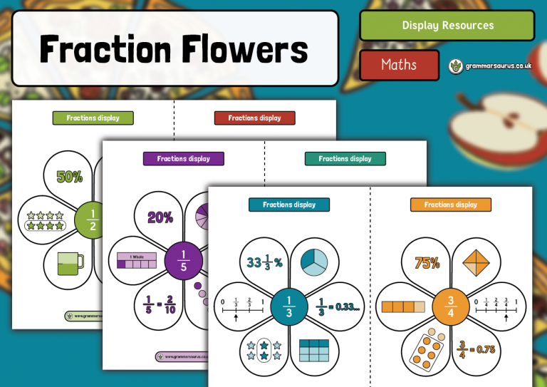 KS2 Maths - Fractions, Decimals and Percentages Equivalency Flowers ...