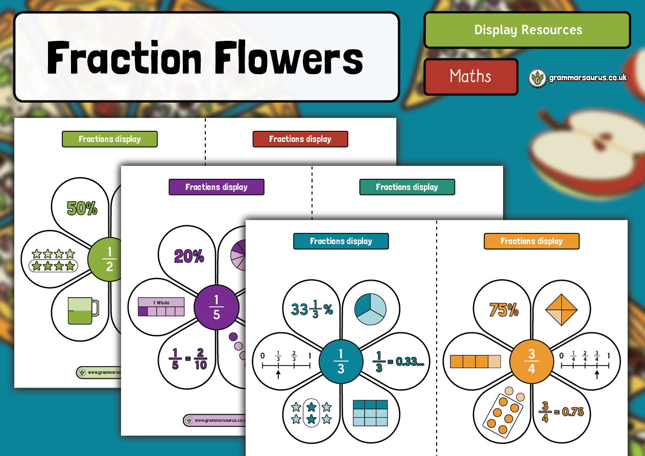 KS2 Maths - Fractions, Decimals and Percentages Equivalency Flowers ...