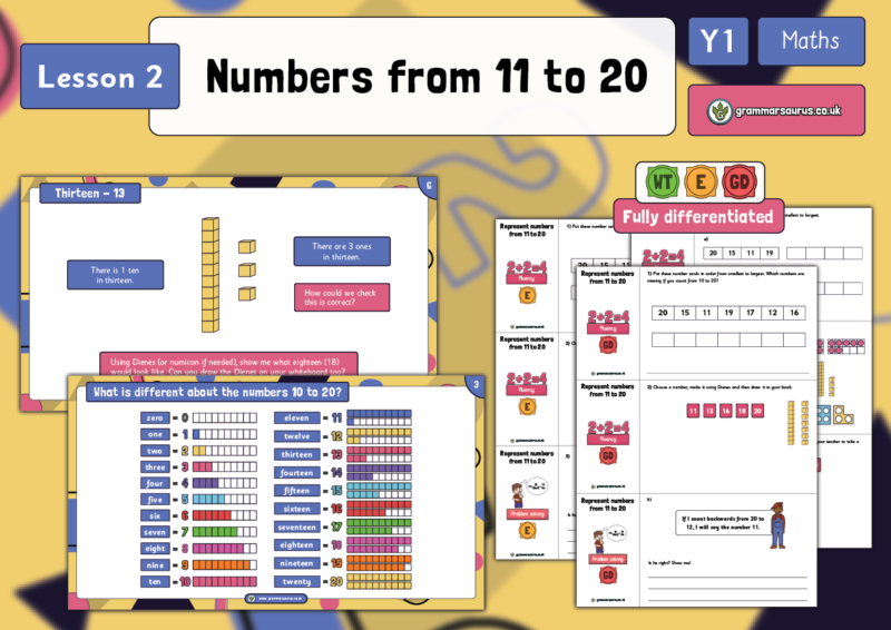 Year 1 Place Value (within 20)- Numbers from 11-20 - Lesson 2 ...