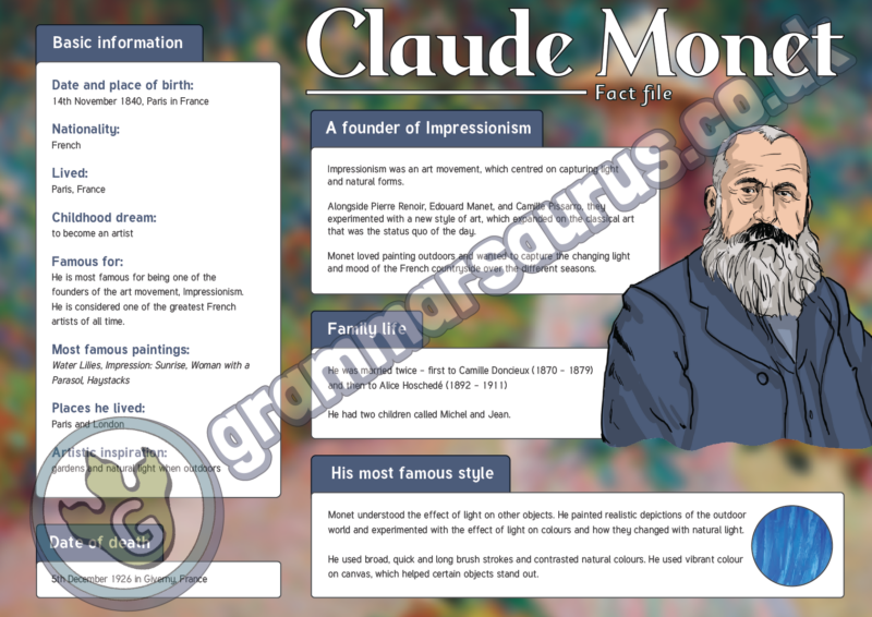 KS2 Fact File - Claude Monet - Grammarsaurus