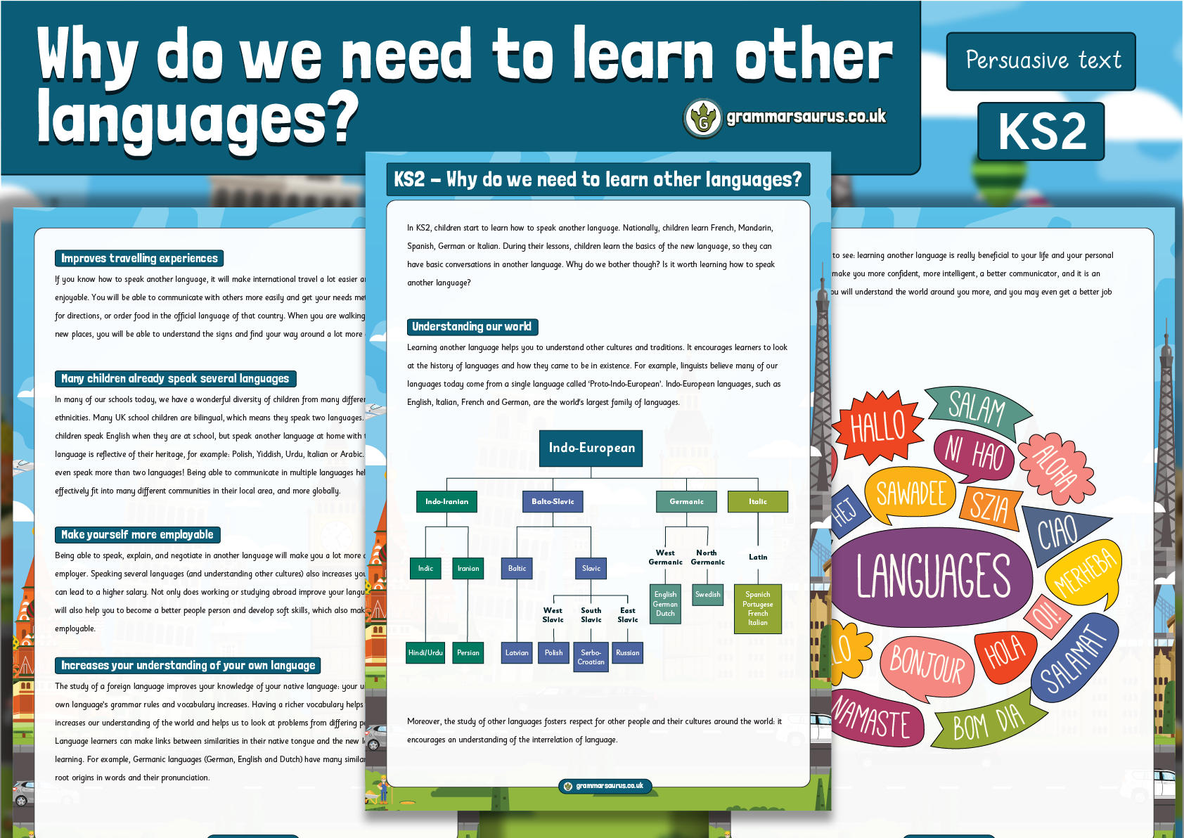 KS2 Model Text - Persuasive - Why do we need to learn other Languages ...
